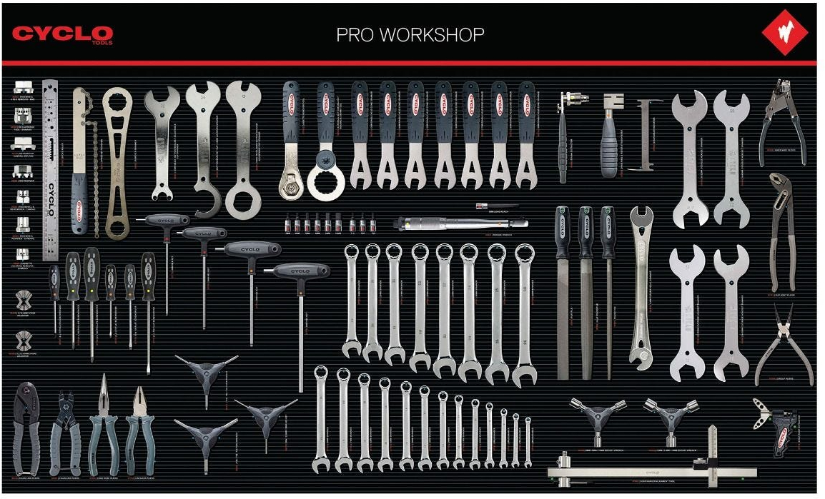 Cyclo TOOL SHADOW BOARD FULL SET OF TOOLS INC - Skinnergate